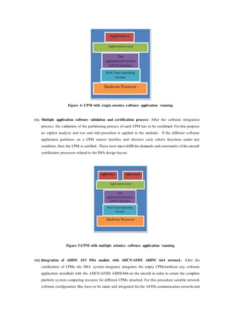 Integrated Modular Avionic(IMA) System Integration Process | DOCX