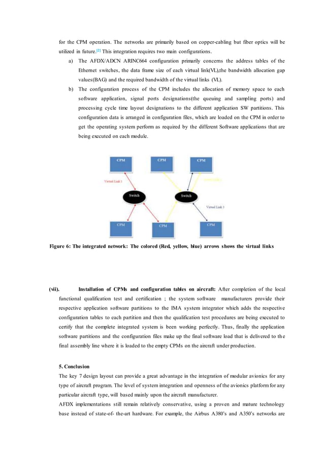 Integrated Modular Avionicima System Integration Process Docx