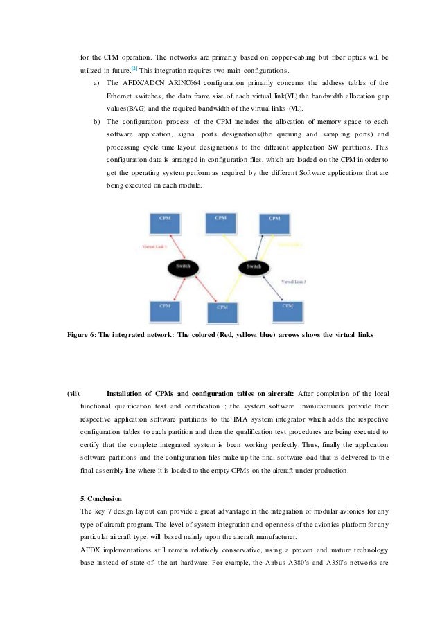Integrated Modular Avionic(IMA) System Integration Process