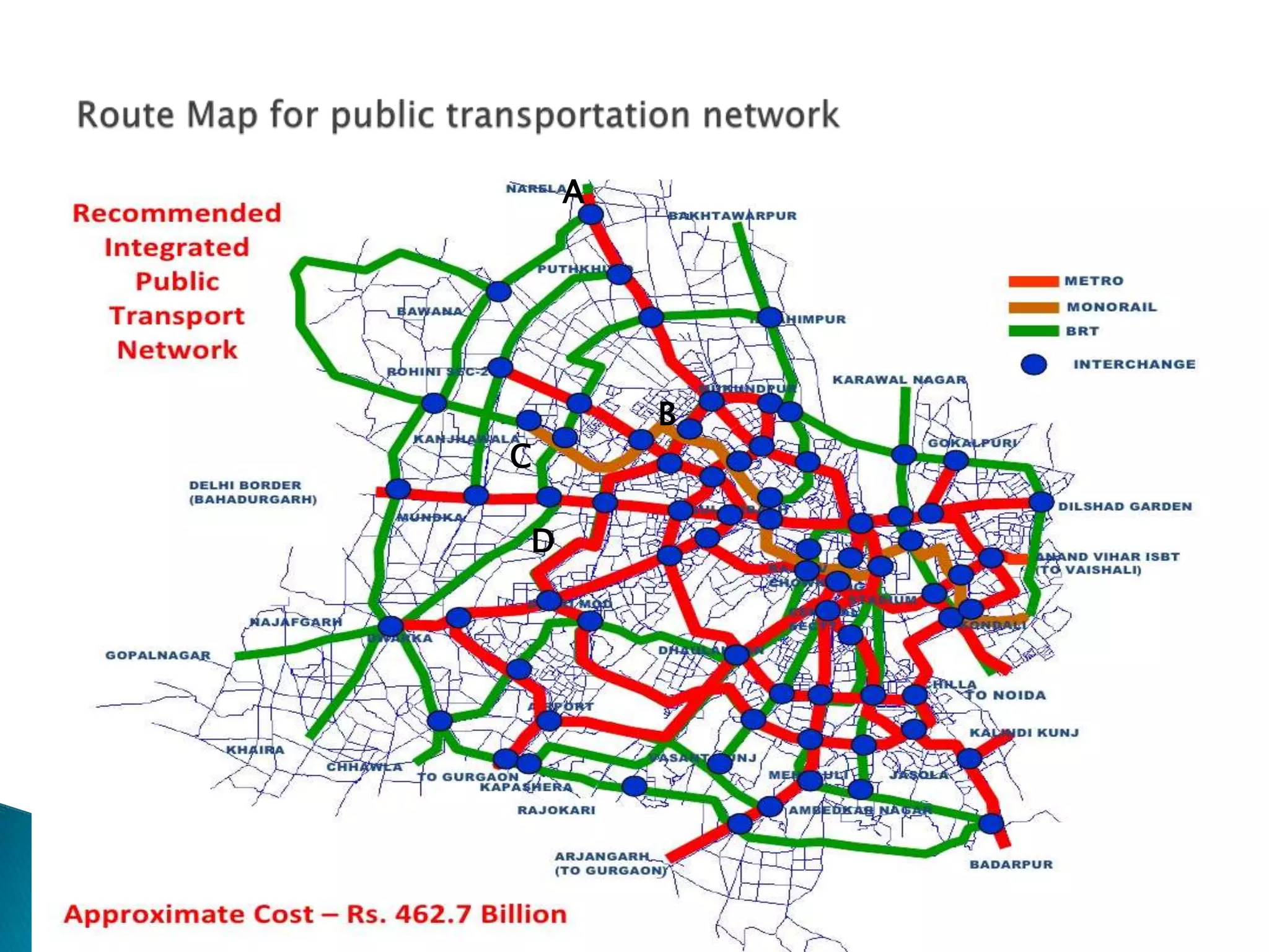 Integrated multi modal transportation system | PPTX