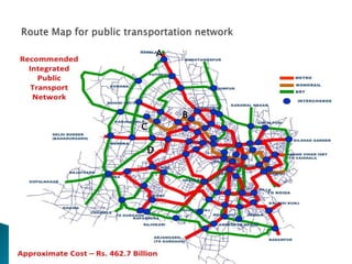 Integrated multi modal transportation system | PPTX