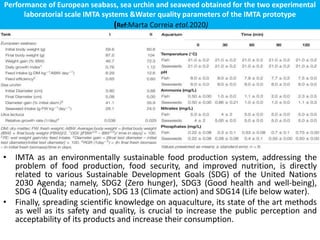 Integrated Multi-Trophic Aquaculture(IMTA) its applications by B.pptx