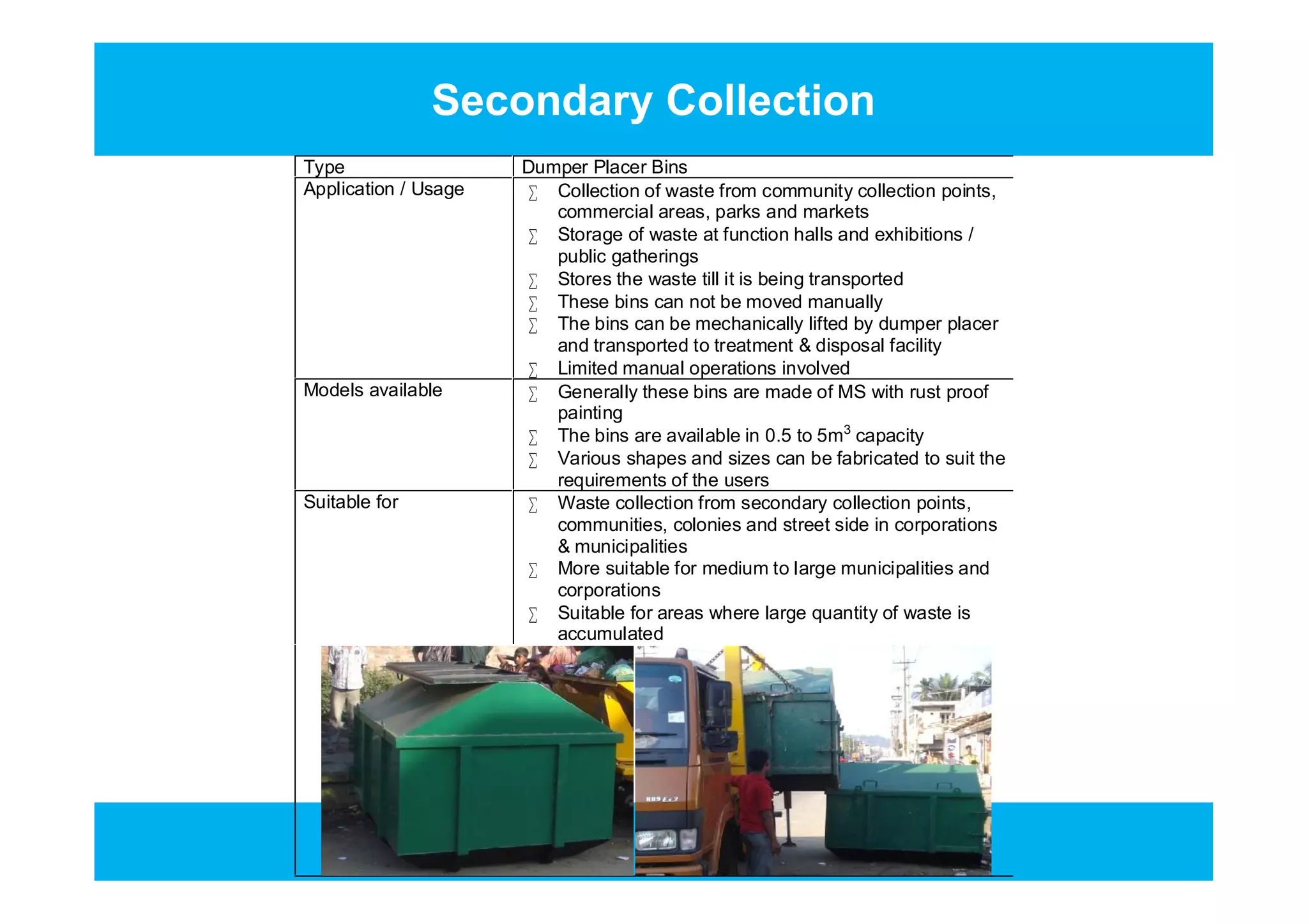 Integrated Municipal Solid Waste Management | PDF
