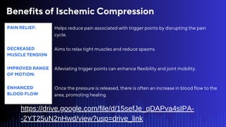 Integrated Neuromuscular Inhibition Technique (INIT) | PDF