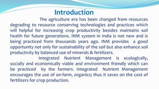 Integrated Nutrient Management (INM) | PPTX