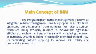 Integrated Nutrient Management (INM) | PPTX
