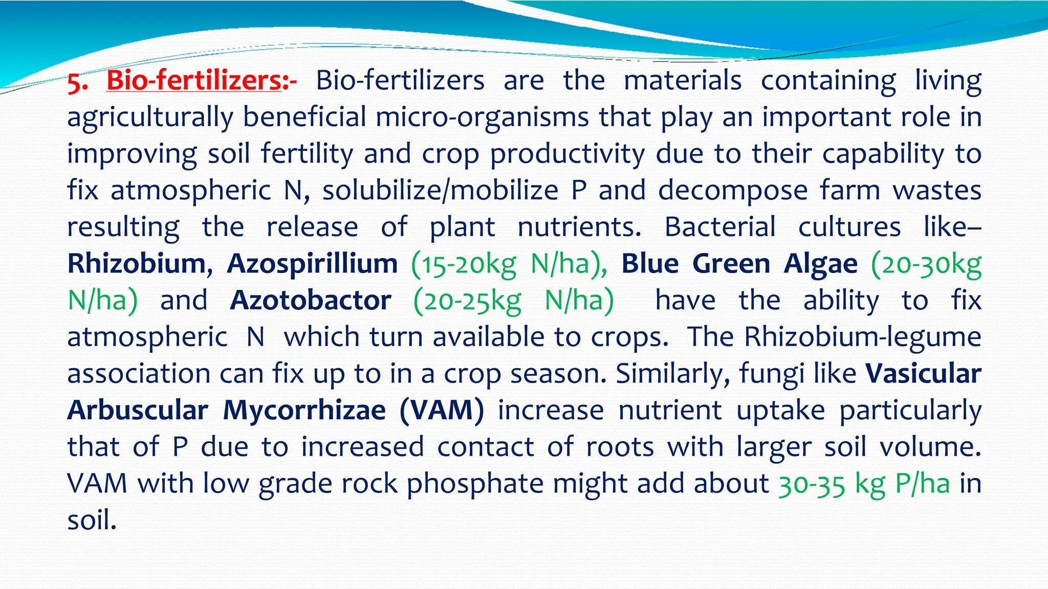 integrated nutrient management and its importance.pptx