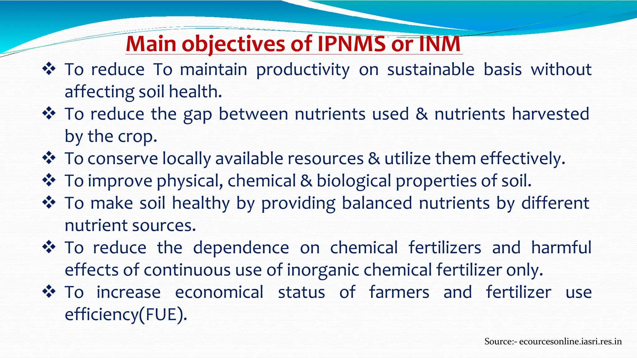 integrated nutrient management and its importance.pptx