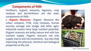 integrated nutrient management and its importance.pptx