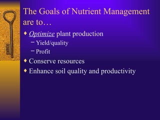 Integrated nutrient management.ppt. importance | PPT