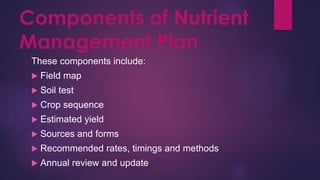 Integrated nutrient management (inm) | PDF