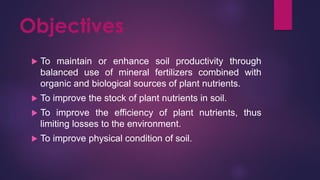 Integrated nutrient management (inm) | PDF