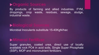 Integrated nutrient management (inm) | PDF
