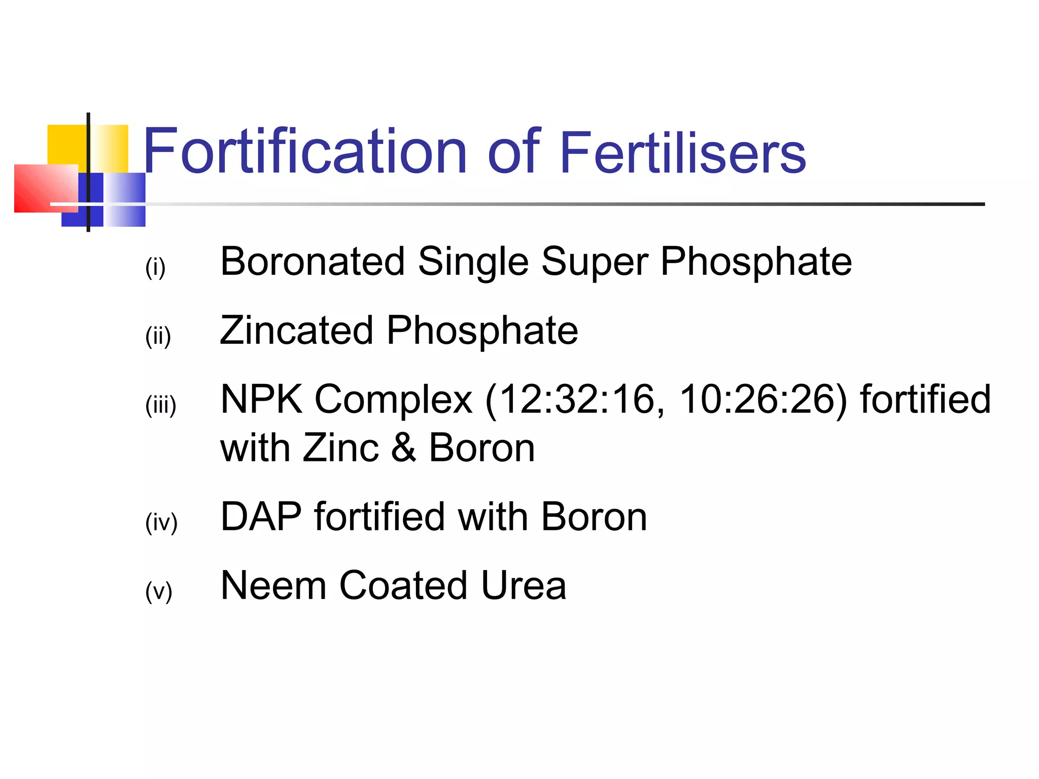 Integrated nutrient management | PPT