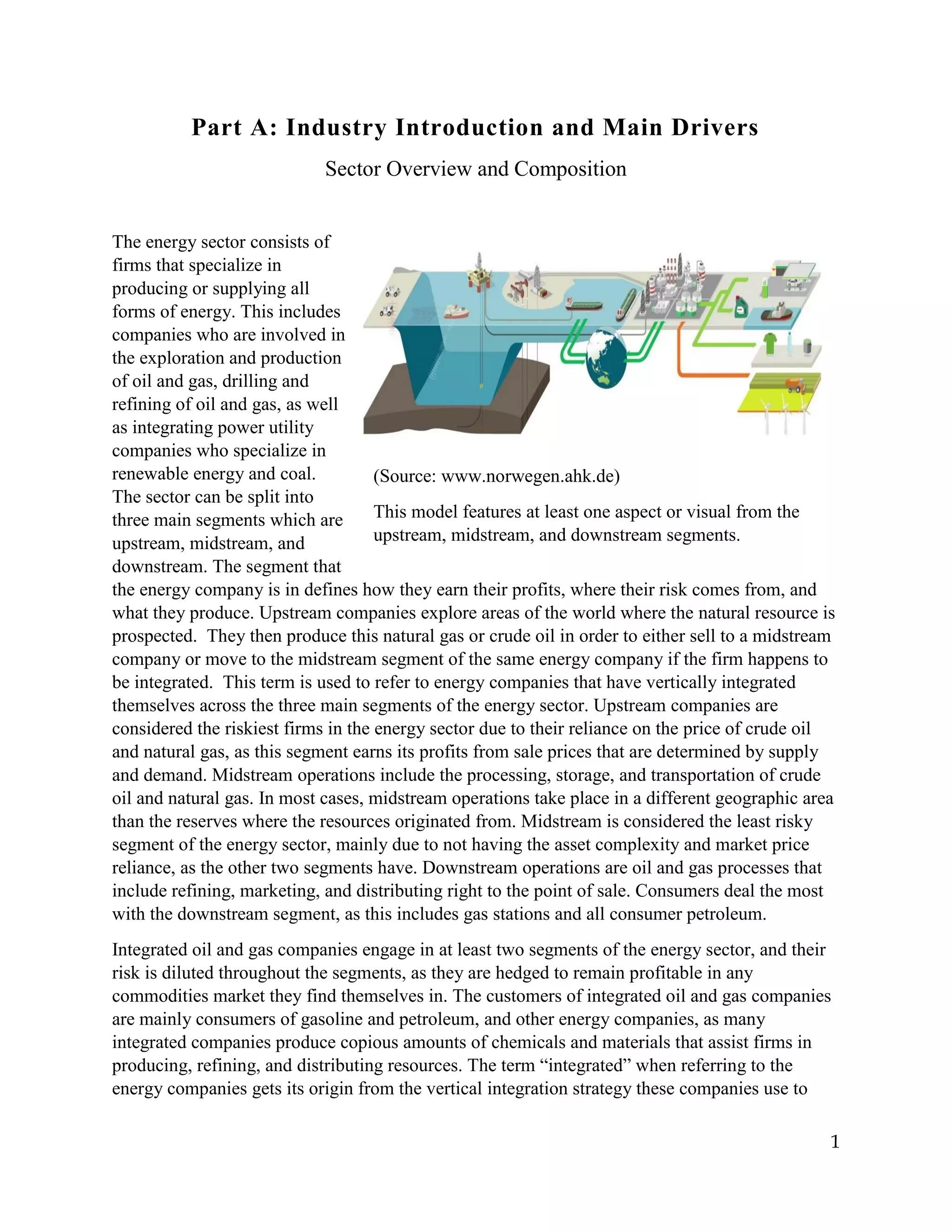 Integrated Oil and Gas Industry Report | PDF | Commodities | Economy