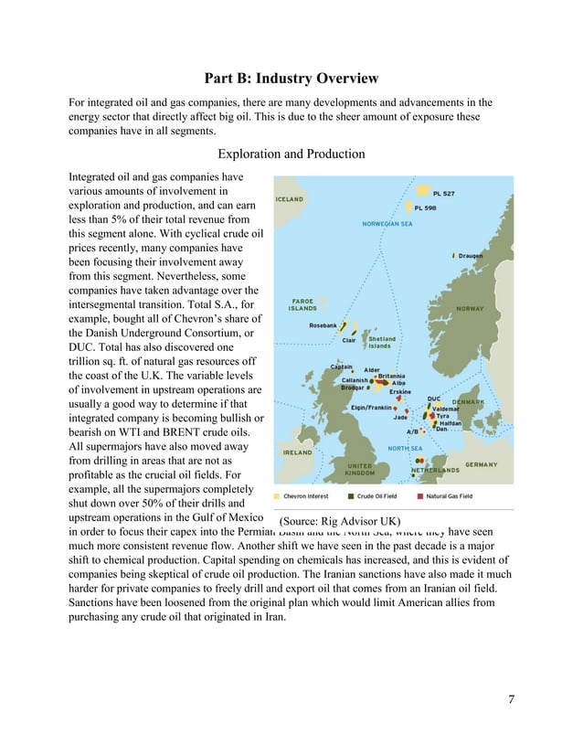 Integrated Oil and Gas Industry Report | PDF | Commodities | Economy