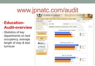 Integrated online portal for aiims trauma centre | PPT