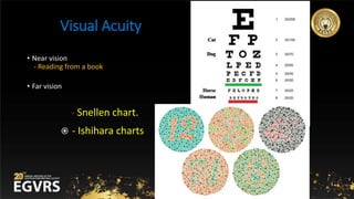 integrated optic nerve.pptx