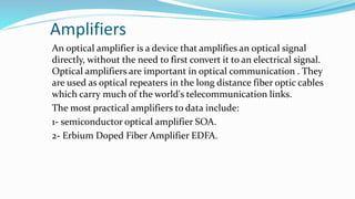 Integrated optics devices | PPTX | Computer Networking | Computing