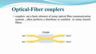 Integrated optics devices | PPTX | Computer Networking | Computing