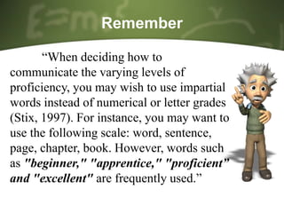 Integrated performance assessment ppt | PPTX