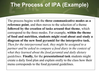 Integrated performance assessment ppt | PPTX