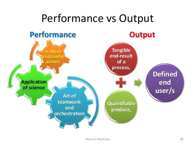 Integrated Performance Evaluation System