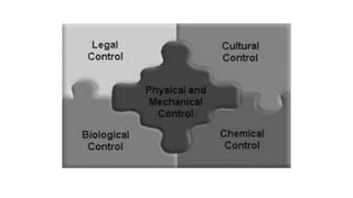 Integrated pest and disease management (ipdm) | PPTX