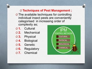 Integrated Pest Management by Farhan Ahmad.pptx