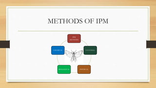 INTEGRATED PEST MANAGEMENT IN ORGANIC FARMING.pptx