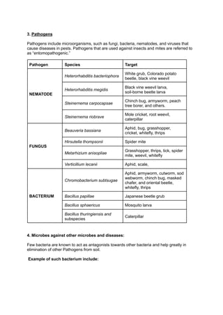 Integrated Pest Management: a holistic approach to managing pests | PDF