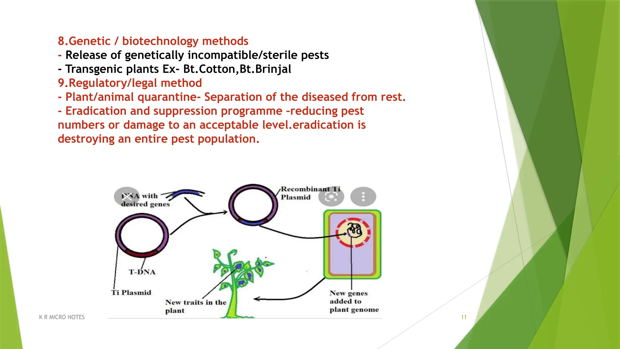INTEGRATED PEST MANAGEMENT K R. pptx | PPTX