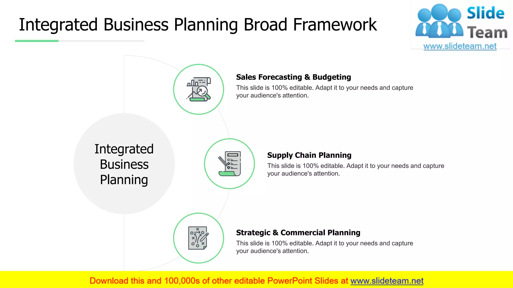 Integrated Planning Approach PowerPoint Presentation Slides | PDF