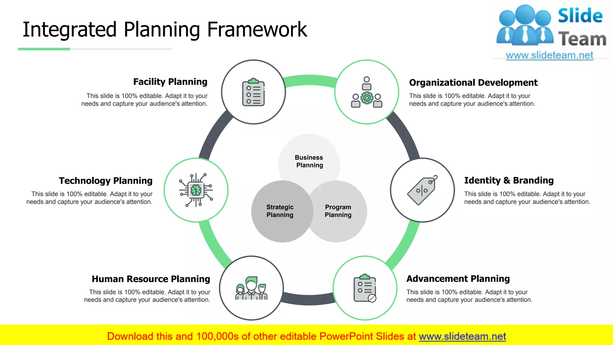 Integrated Planning Approach PowerPoint Presentation Slides | PDF