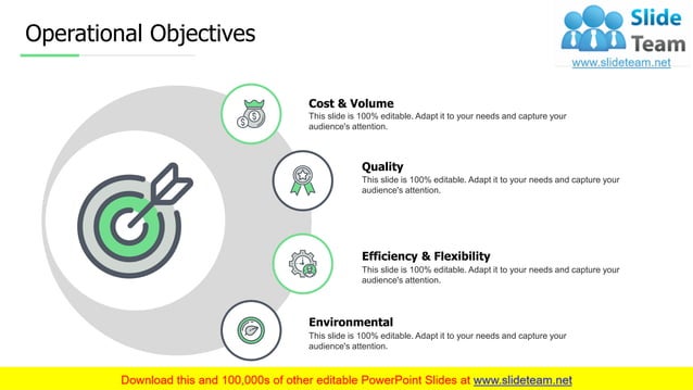 Integrated Planning Approach PowerPoint Presentation Slides | PDF