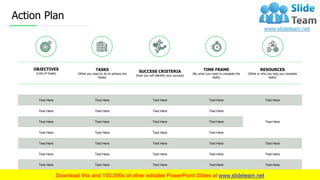 Integrated Planning Approach PowerPoint Presentation Slides | PDF