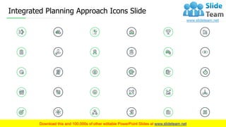 Integrated Planning Approach PowerPoint Presentation Slides | PDF