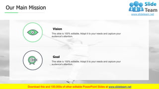 Integrated Planning Approach PowerPoint Presentation Slides | PDF