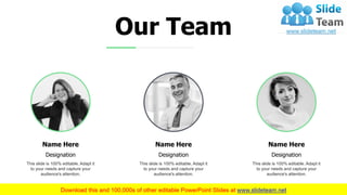 Integrated Planning Approach PowerPoint Presentation Slides | PDF