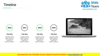 Integrated Planning Approach PowerPoint Presentation Slides | PDF