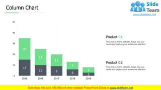 Integrated Planning Approach PowerPoint Presentation Slides | PDF