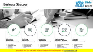 Integrated Planning Approach PowerPoint Presentation Slides | PDF