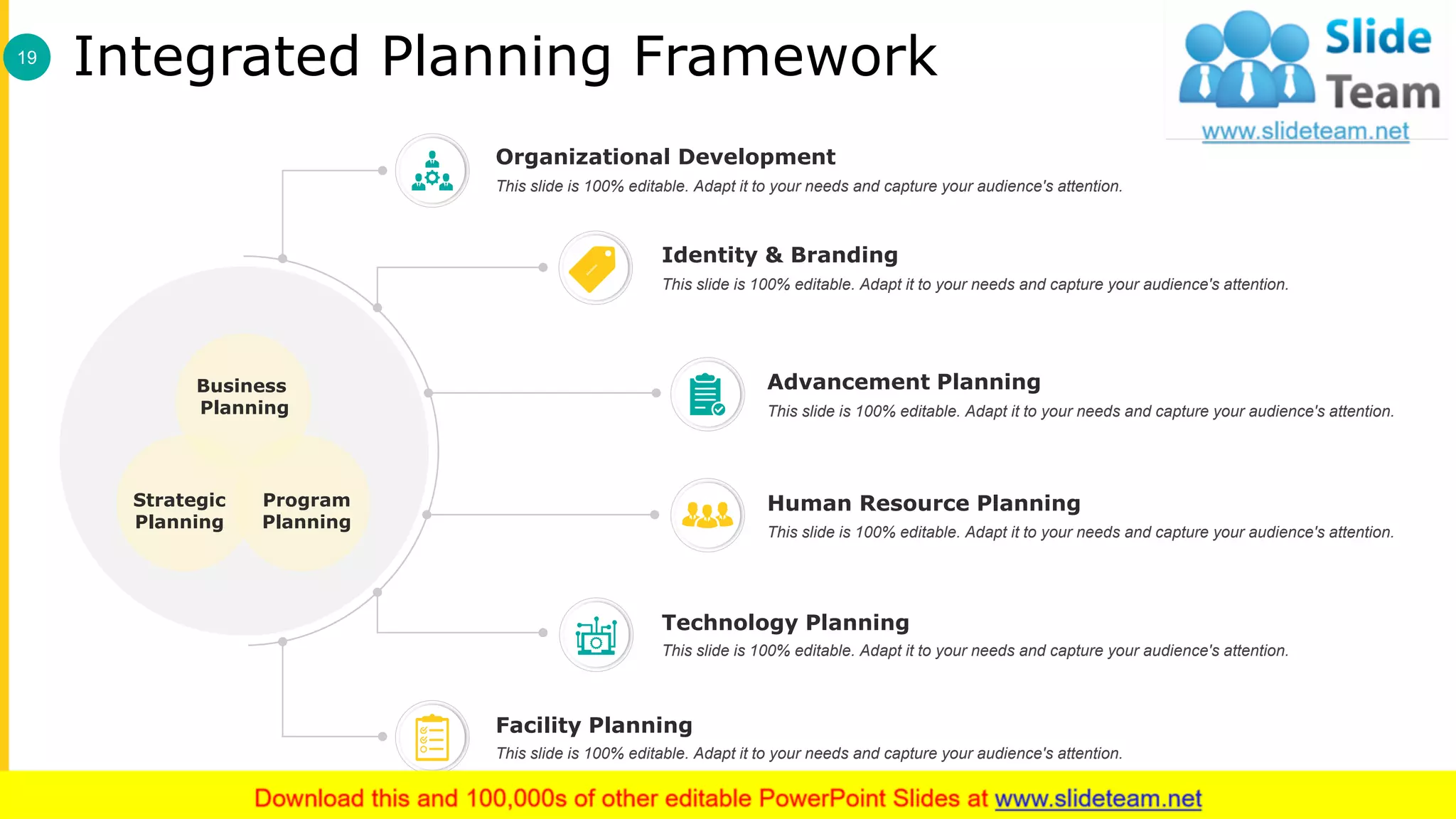Integrated Planning Framework PowerPoint Presentation Slides | PPT