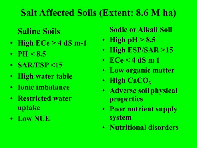 Integrated Plant Nutrient Supply and Management Strategies for ...