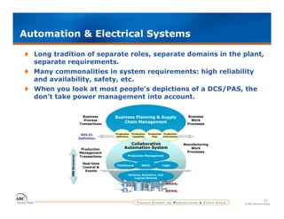 Integrated Power and Automation | PDF