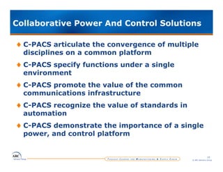 Integrated Power and Automation | PDF