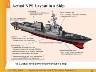 Integrated power systems For Continuity Of Electrical power In NAVY | PPTX