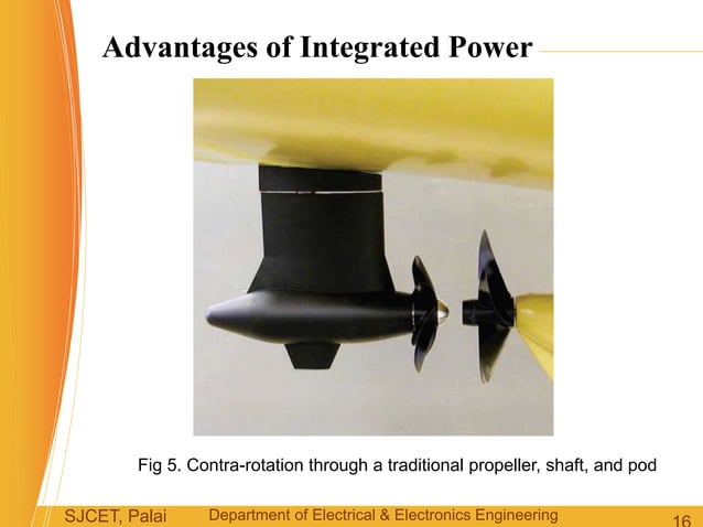 Integrated power systems For Continuity Of Electrical power In NAVY ...