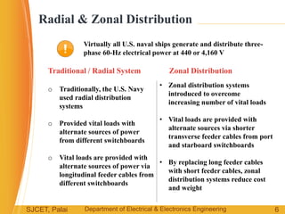 Integrated power systems For Continuity Of Electrical power In NAVY | PPTX