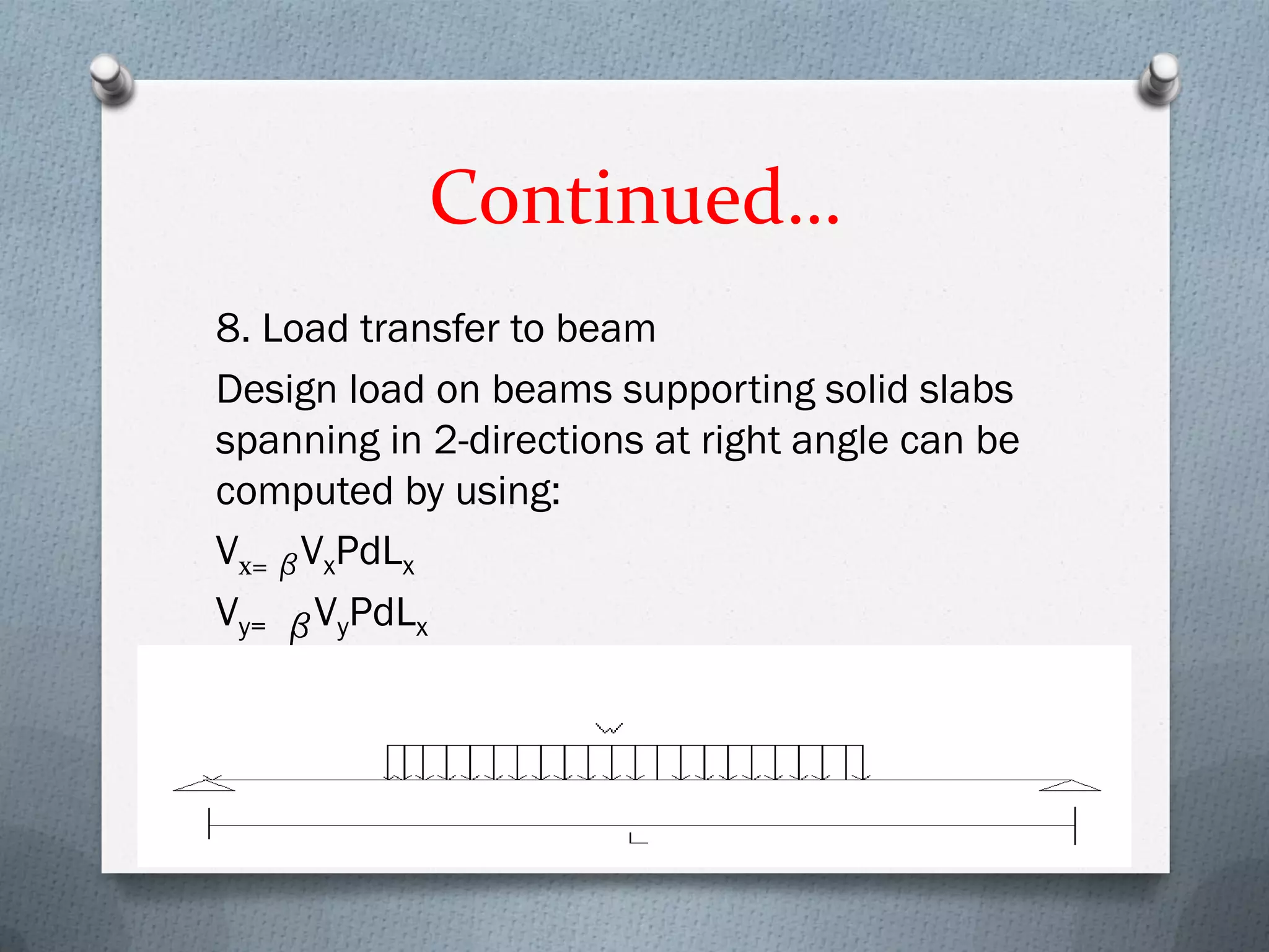 Integrated presentation pdf | PDF